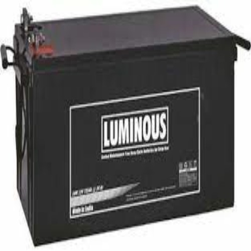 GROLITE ENERGY - Index